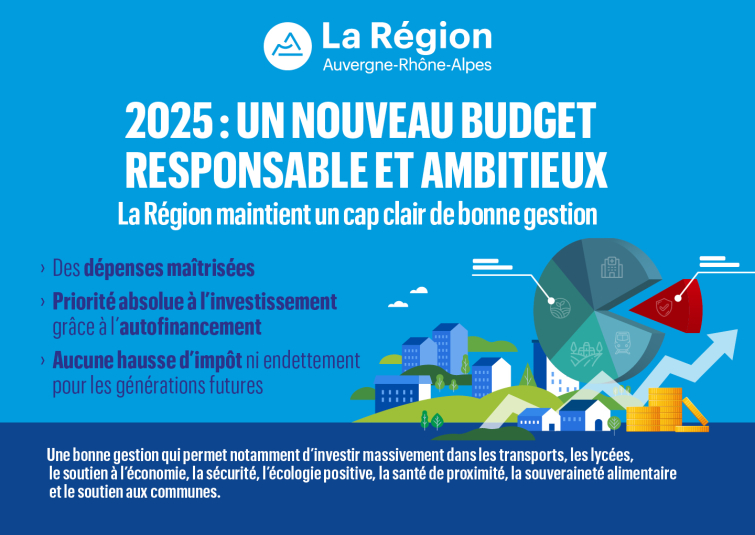 Un budget 2025 responsable et ambitieux face à un contexte budgétaire national grave | Région ...